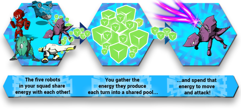 AEGIS: Combining Robot Strategy Game - Zephyr Workshop